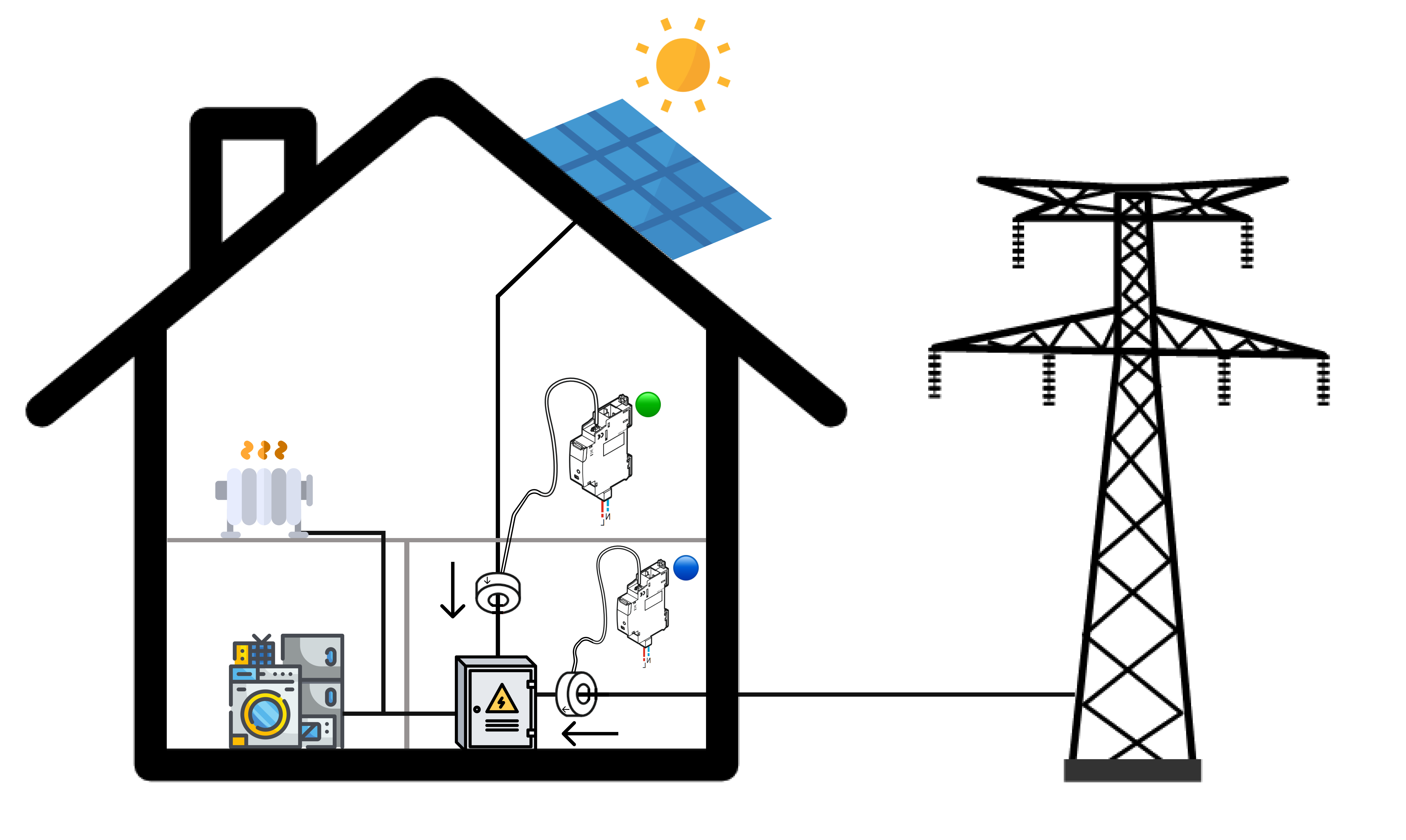 Quels sont les prérequis d'une installation de suivi de mesure de la ...