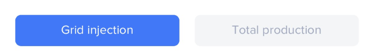I don't understand the difference between "Grid Injection" and "Total ...